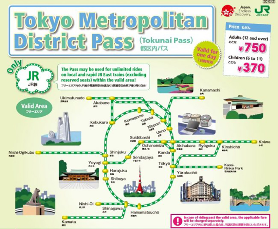 รวมข้อมูล Shinjuku Station | สถานีรถไฟชินจูกุ พร้อมวิธีเดินทาง